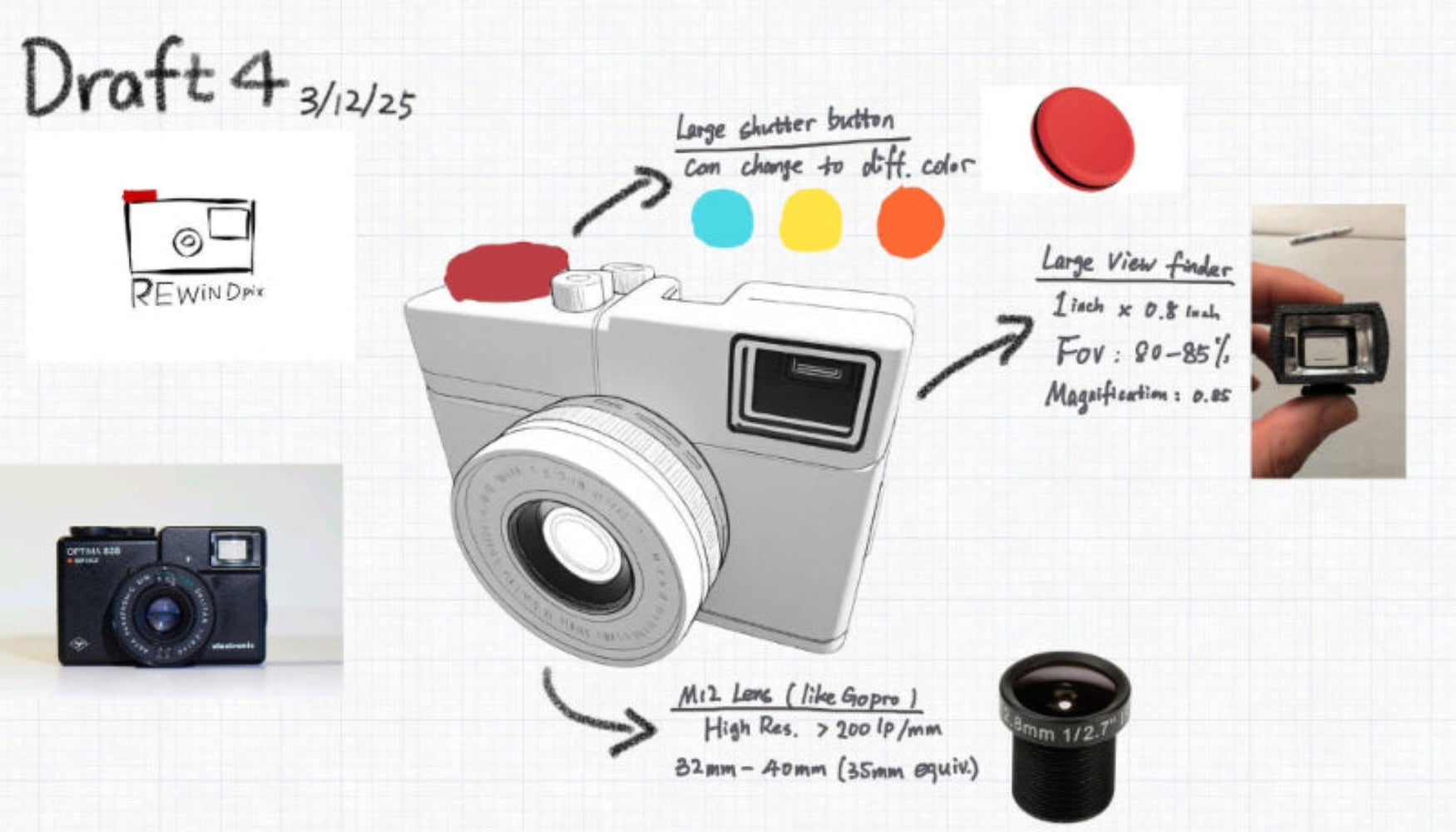 My camera development journey